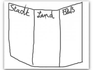 How to Play the Stadt Land Fluss Game- A word Game for Everyone!