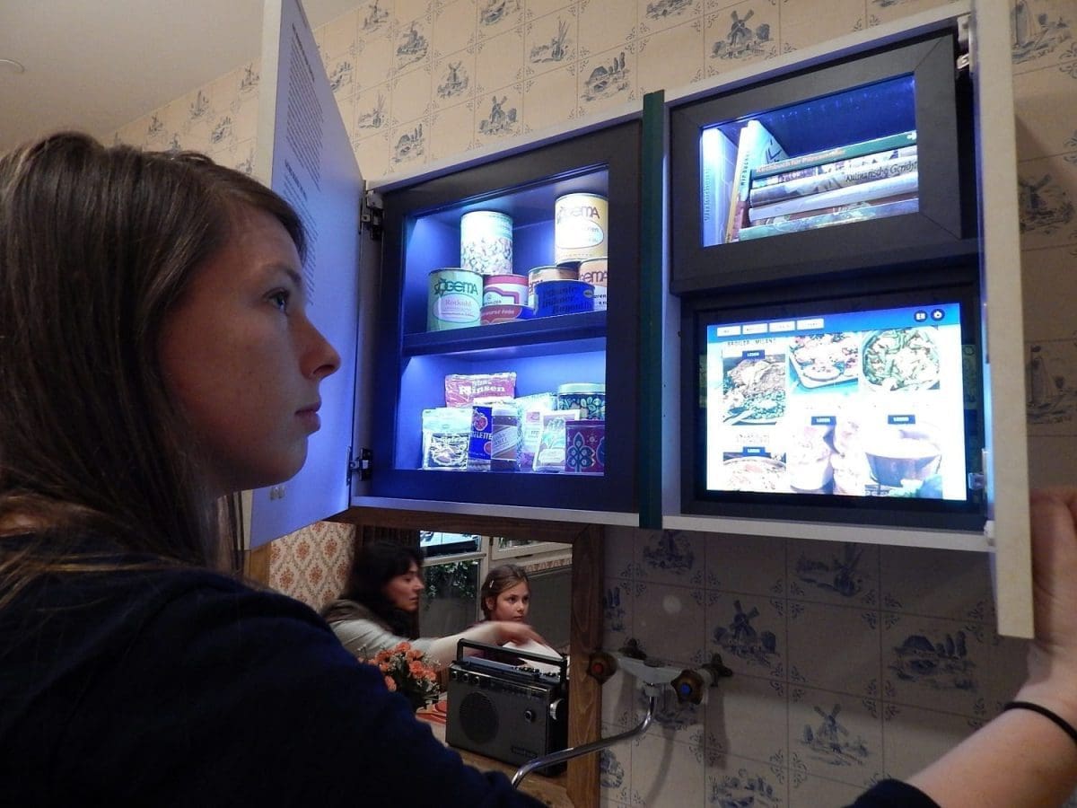 Visit the DDR Museum Berlin- An Interactive Museum of East Germany