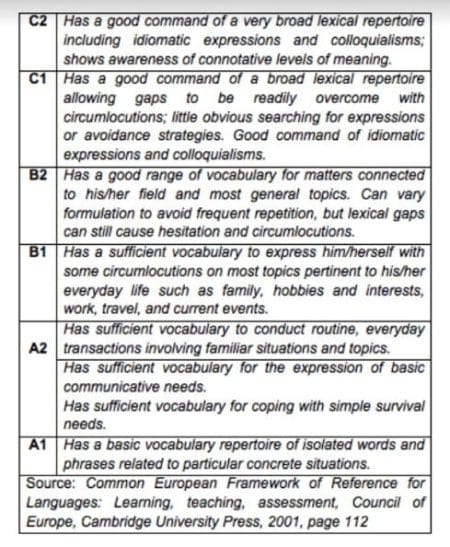 How to Apply to German Universities- Resources for Applications
