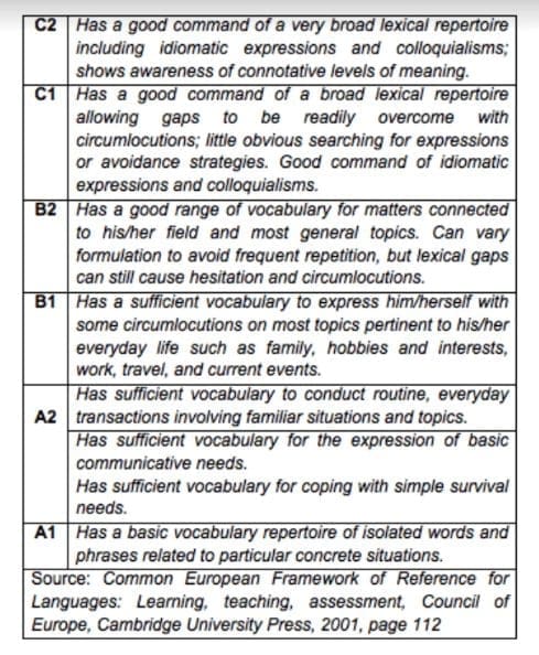 How to Apply to German Universities- Resources for Applications
