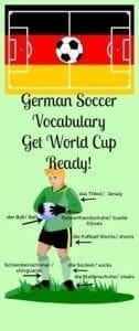 German Soccer Vocabulary- Learn to Speak Fußball!