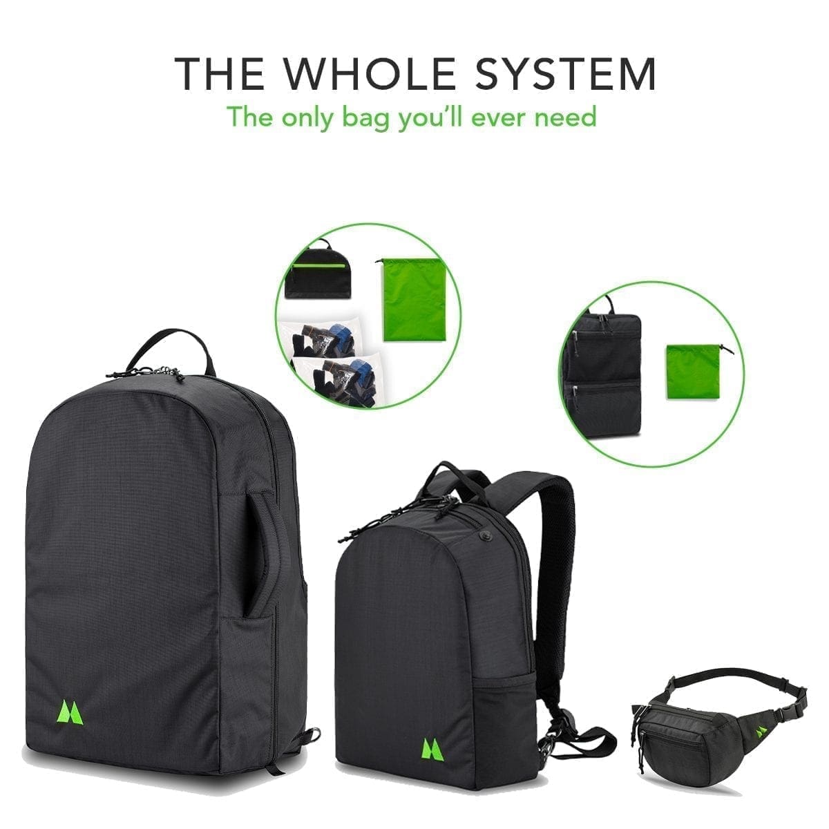 The Journey System -The Best Travel Backpack to Carry On | A German ...
