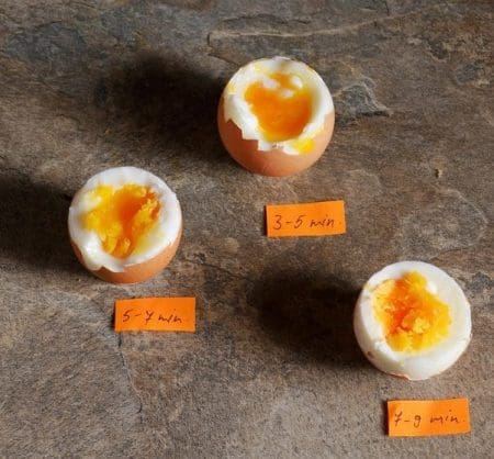 How to Cook A Perfect Boiled Egg for your German Breakfast