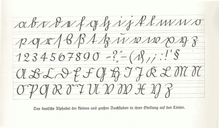 The History of Old German Cursive Alphabet and Typefaces